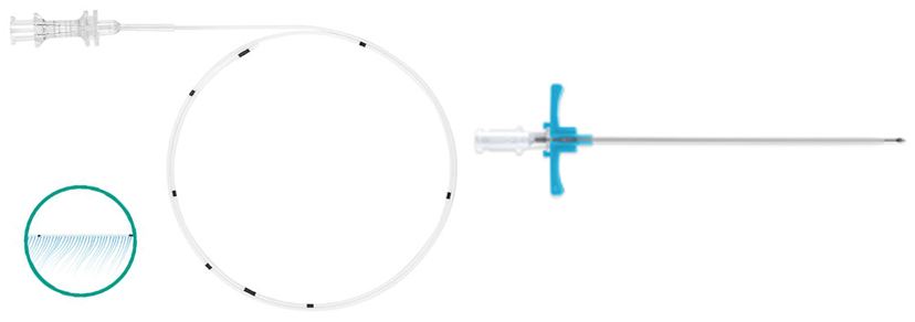 InfiltraLong-Continuous Wound Infiltration Systems - Halomedicals ...